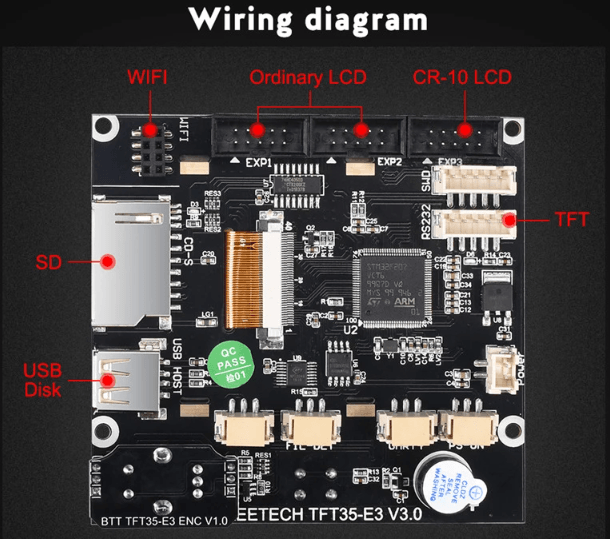 BIGTREETECH TFT35-E3 V3.0.1 Display Touch Screen